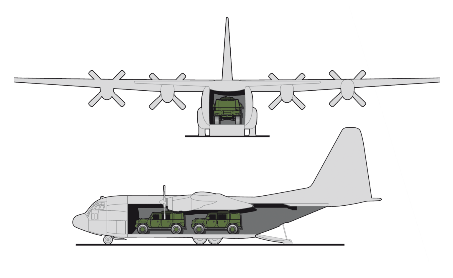 LMV2 - IDV Iveco Defence Vehicles