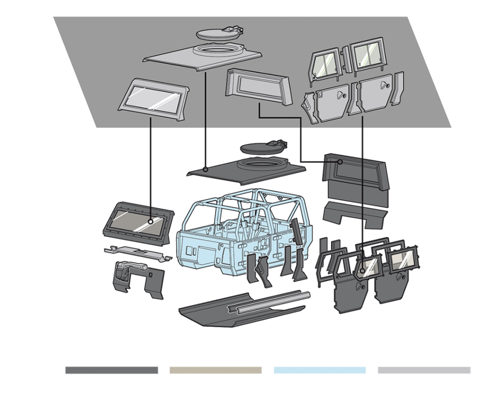 LMV2 - IDV Iveco Defence Vehicles