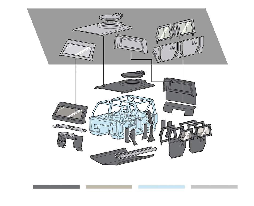 LMV2 - IDV Iveco Defence Vehicles