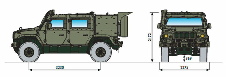 LMV2 - IDV Iveco Defence Vehicles