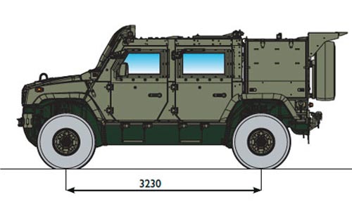 LMV2 - Light Multirole Vehicle 4x4 - IDV Iveco Defence Vehicles
