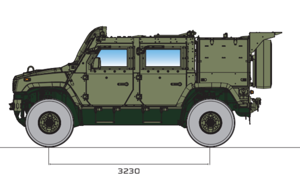 LMV2 - IDV