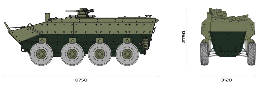 SUPERAV - IDV Iveco Defence Vehicles