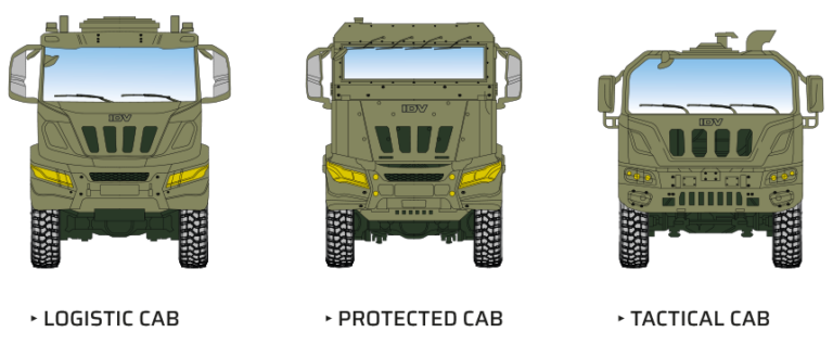 Modular Military Range - IDV