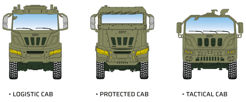 Modular Military Range - IDV Iveco Defence Vehicles