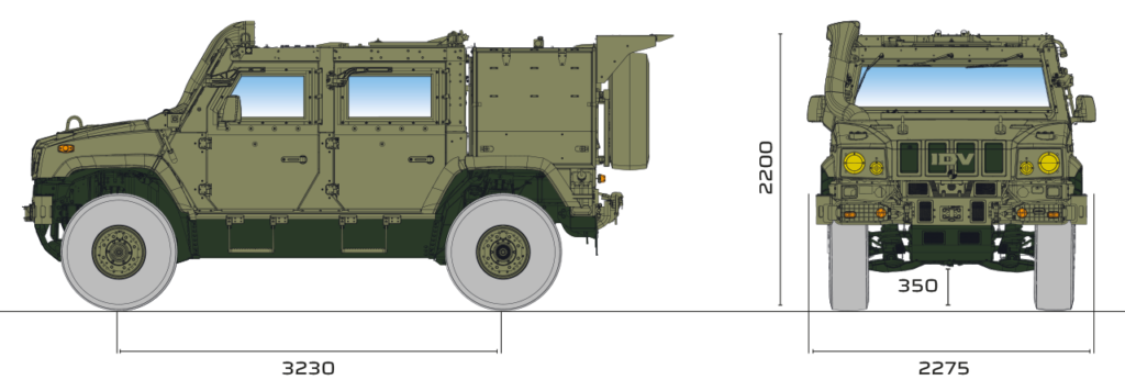 LMV2 - IDV Iveco Defence Vehicles